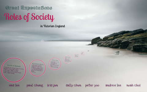 Great Expectations: The Role of Society in Victorian England by Paul ...