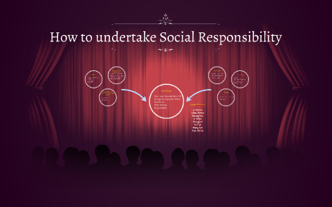 How to undertake Social Responsibility by Li Hai Yue on Prezi
