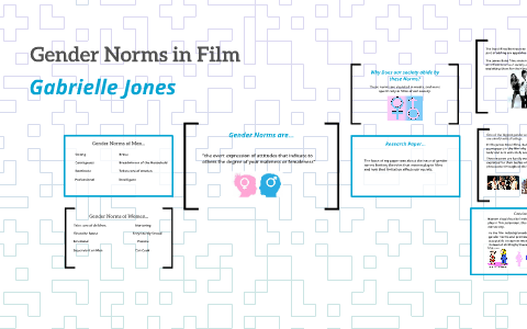 Gender Norms in Film by Gabrielle Jones on Prezi