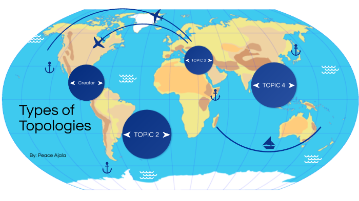 Types of Networks & Topologies by Peace Ajala on Prezi