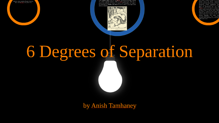 Six Degrees of Separation by Anish Tamhaney on Prezi