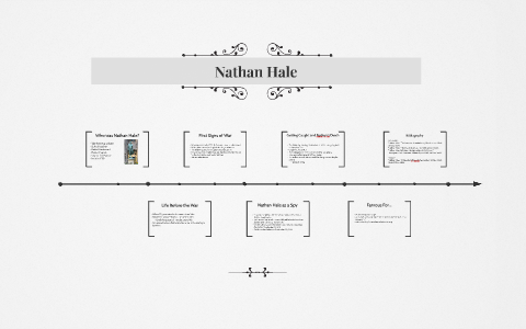 Nathan Hale by Marissa Z. on Prezi