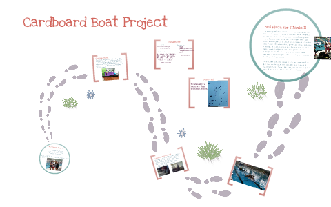 Cardboard Boat Project-Physics by Shelby Pexton on Prezi