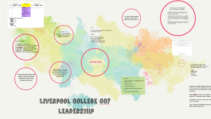 Liverpool College CCF CLM by Kelly Burman on Prezi