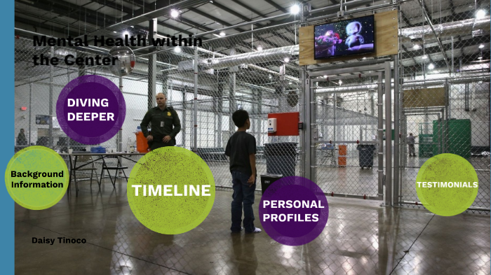 Refugee Detainees in America by Daisy Tinoco on Prezi