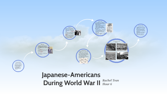 Japanese-Americans During World War II by Rachel Tran on Prezi