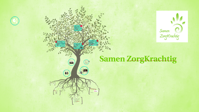 Samen ZorgKrachtig by Greet Buysen on Prezi