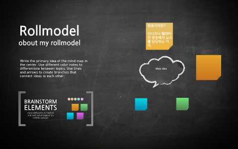 Rollmodel by 설지 허 on Prezi