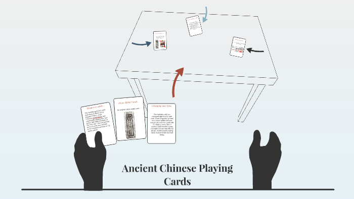 Ancient Chinese Card Games by Nato Potato on Prezi