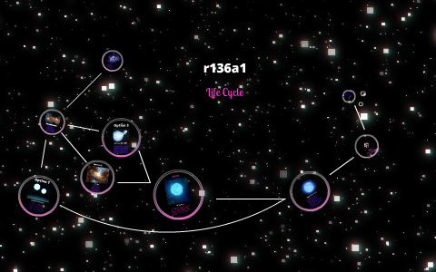 R136A1 by Justin Hornsby on Prezi