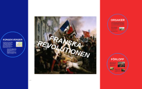 FRANSKA REVOLUTIONEN by Jonathan Malmberg on Prezi