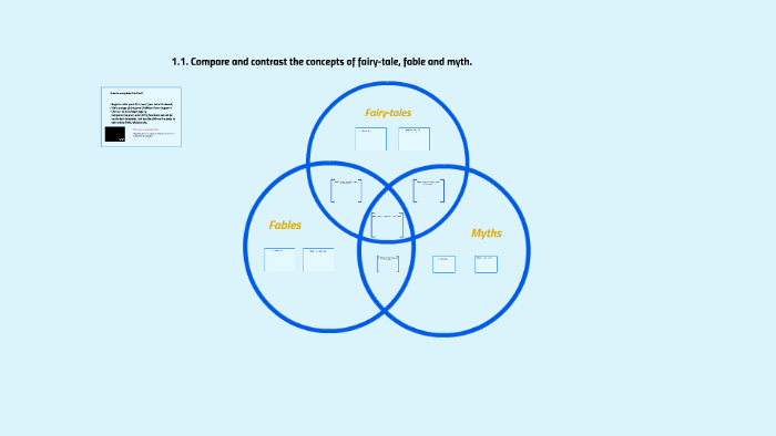 Folklore Venn Diagram by J VANNAN on Prezi