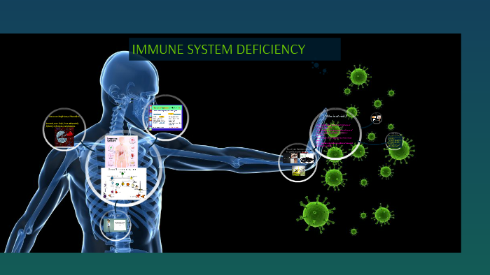 Immune system Deficiency by على درب عائشه on Prezi