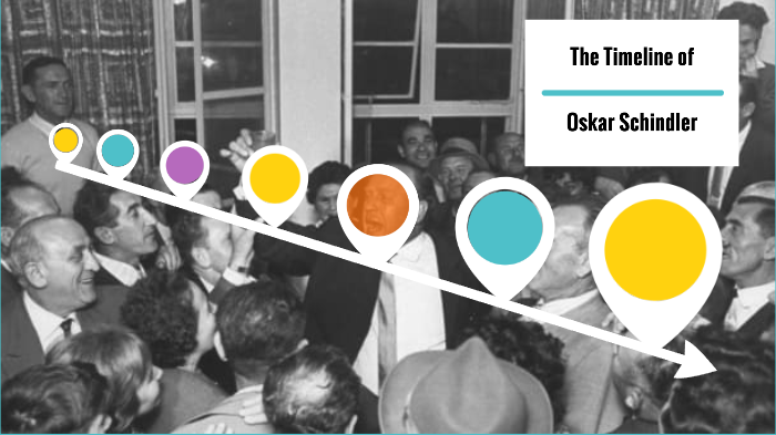 Timeline of Oskar Schindler by Sofia Atkinson by Sofia Atkinson on Prezi