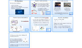 P2 topic 1 revision quiz by David Gabb on Prezi