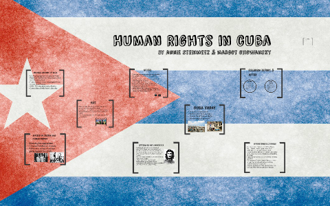 Human Rights in Cuba by Margot Chowansky on Prezi