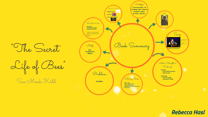 "The Secret Life of Bees" by Rebecca H on Prezi