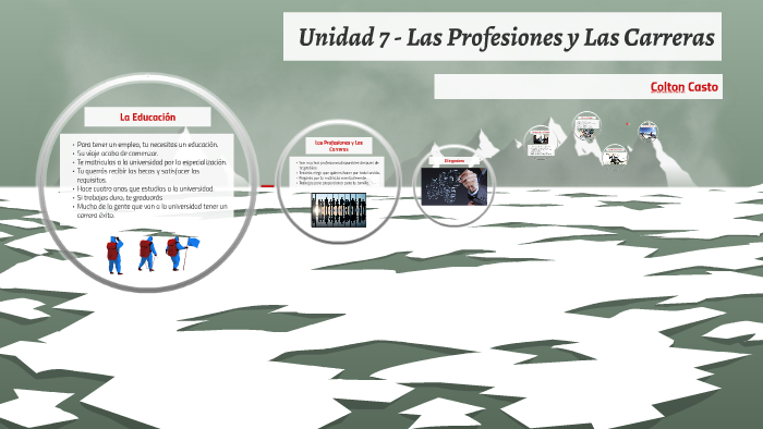 Unidad 7 - Los Profesiones y Las Carreras by Colton Casto on Prezi