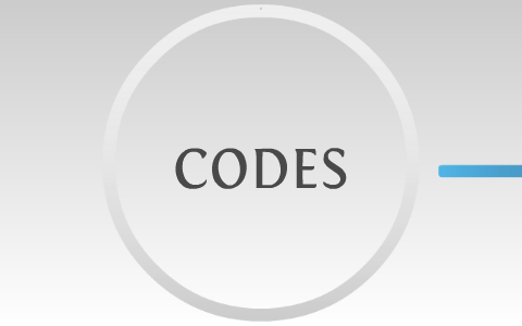 Spies by Cheryl Finch on Prezi