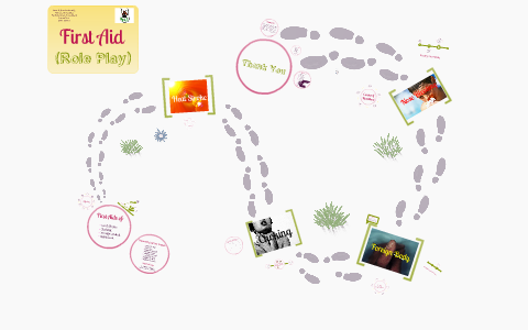First Aid (Role Play) by SnSn Al-Jawi on Prezi