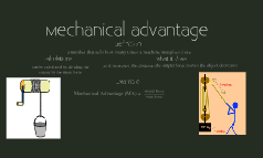 What is mechanical advantage? by April Nicholson` on Prezi
