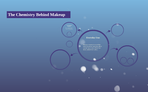 The Chemistry Behind Makeup by Megan Katie on Prezi