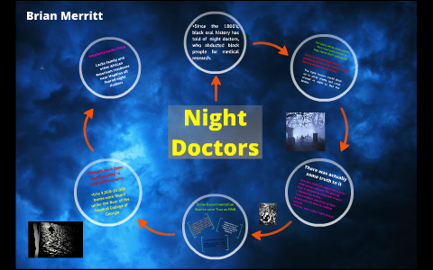 Night Doctors by Brian Merritt on Prezi