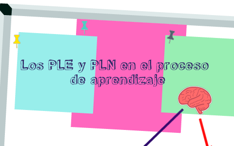 LOS PLE Y PLN EN PROCESO DE APRENDIZAJE by Jhon Jairo Balcarcel Garces