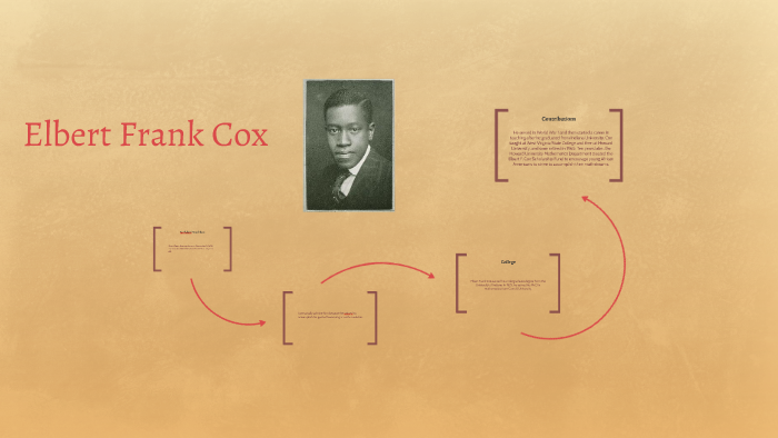 Elbert Frank Cox by Kaitlyn Cheek on Prezi