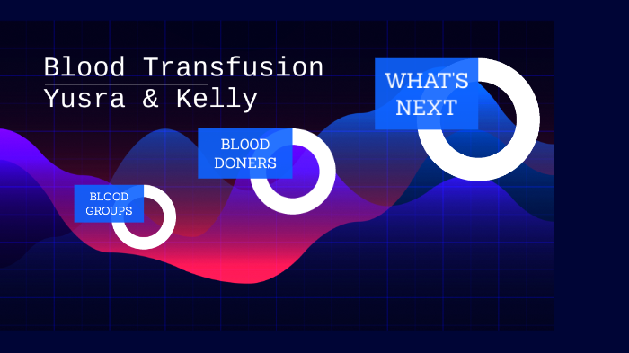 blood transfusion by yusra jamil on Prezi