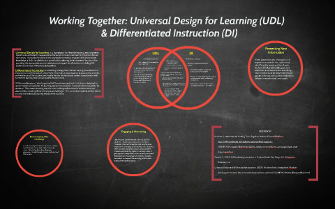 Universal Design for Learning (UDL) & Differentiated Instruction (DI) by Yolonda Merritt on Prezi