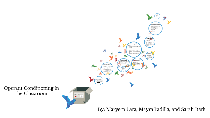 Operant Conditioning in the Classroom by Julius Lara on Prezi