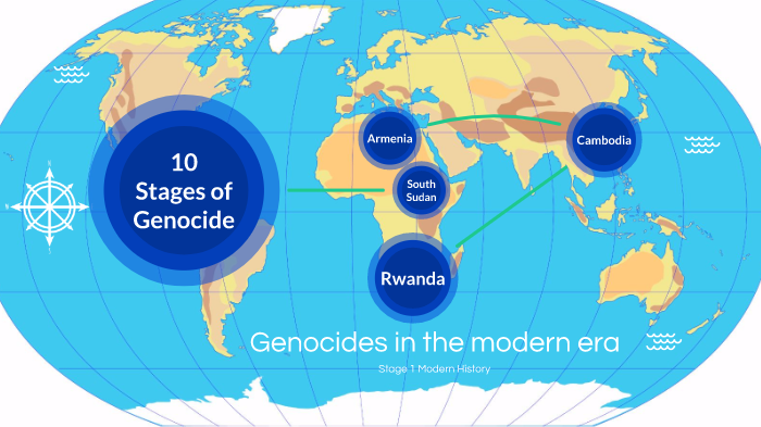 Genocides in the modern era by Michael Ferris on Prezi