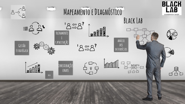 Adm lab by Pedro Dos Santos Muniz