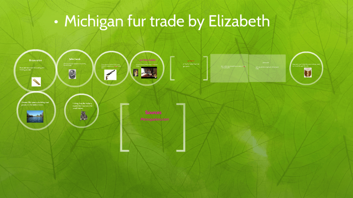 Michigan fur trade by Elizabeth by Dawn Schweihofer on Prezi