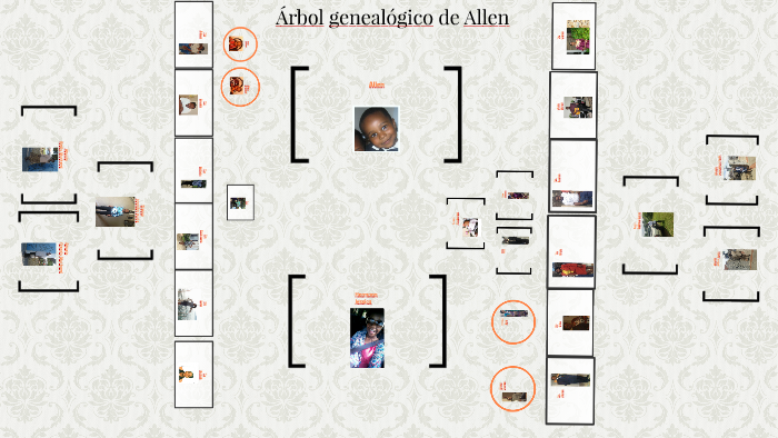 Allen Family Tree by Allen Kuria on Prezi