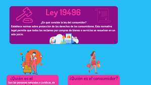 ¿De que trata la ley 19496? by Genesis Farias Pozo on Prezi Design