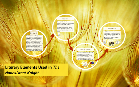 Literary Elements Used in The Nonexistent Knight by Taylor Daum on Prezi