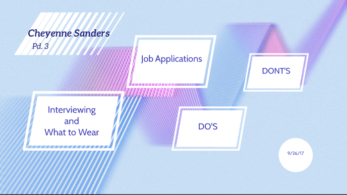 Interview Project - Chey Sanders by Cheyenne Sanders on Prezi