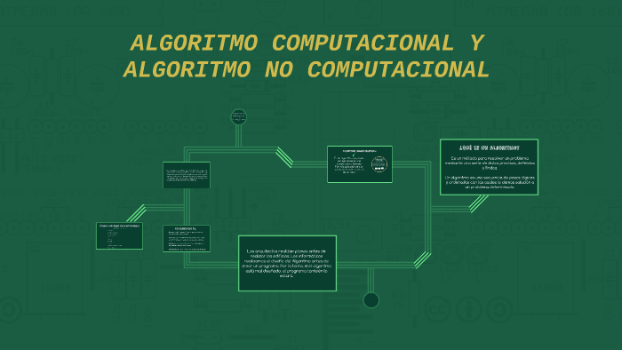ALGORITMO COMPUTACIONAL Y by Virginia Villalba on Prezi