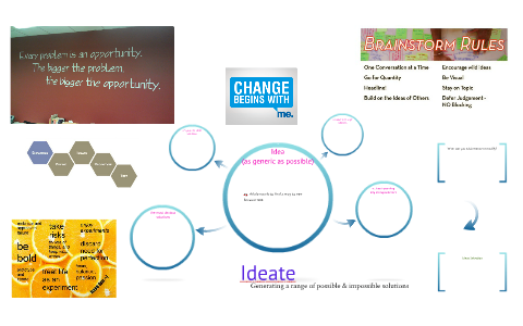 Ideate template by Adele Chng on Prezi