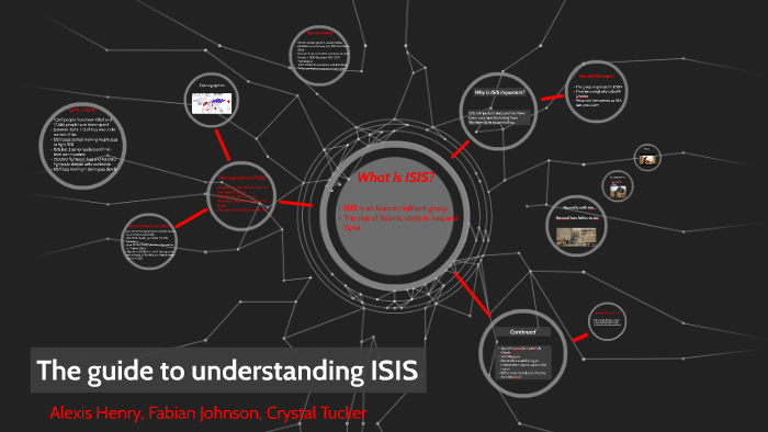 The guide to understanding ISIS by Alexis Henry on Prezi