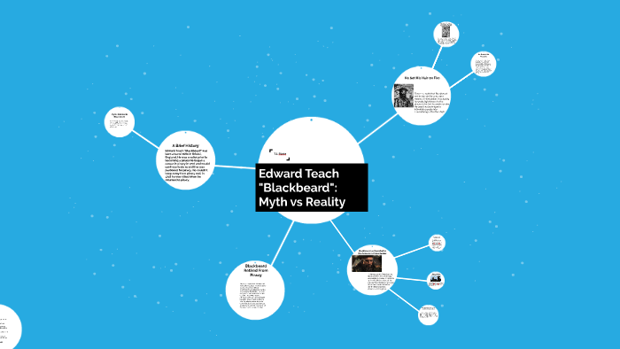 Edward Teach "Blackbeard": Myth vs Reality by Thomas Slade on Prezi