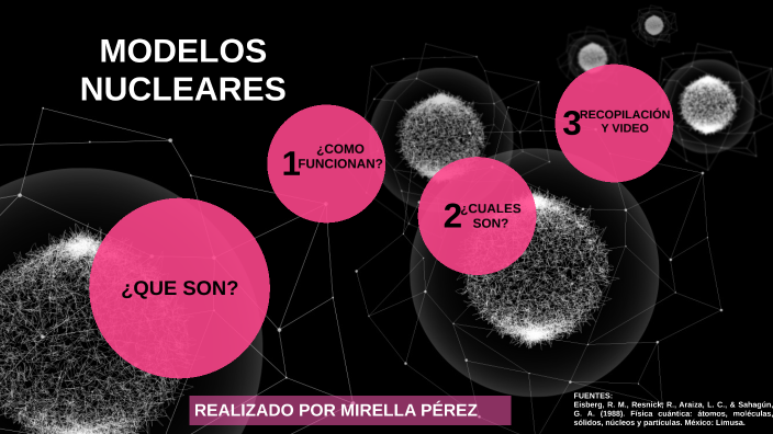 MODELOS NUCLEARES by Mirella Alexandra Perez Rivadeneira on Prezi