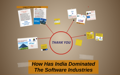 How Has India Dominated The Software Industries by Ishaan Singh on Prezi