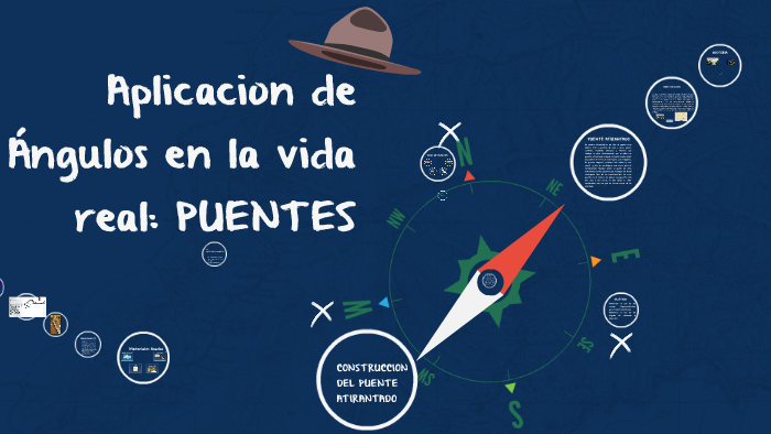 Aplicacion de angulos en la vida real: PUENTES by lizbeth yessenia ...
