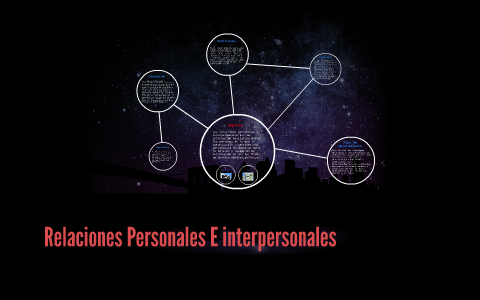 Relaciones Personales E interpersonales by laura vanessa amaya espinosa ...