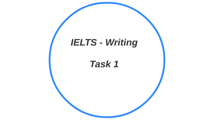 IELTS - Writing by Gareth Jones on Prezi