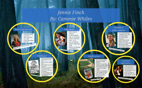 Jennie Finch by Cammie Whlies on Prezi
