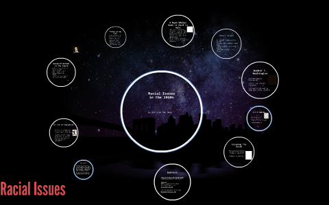 Racial Issues in the 1930s by Harrison Van Dyne on Prezi